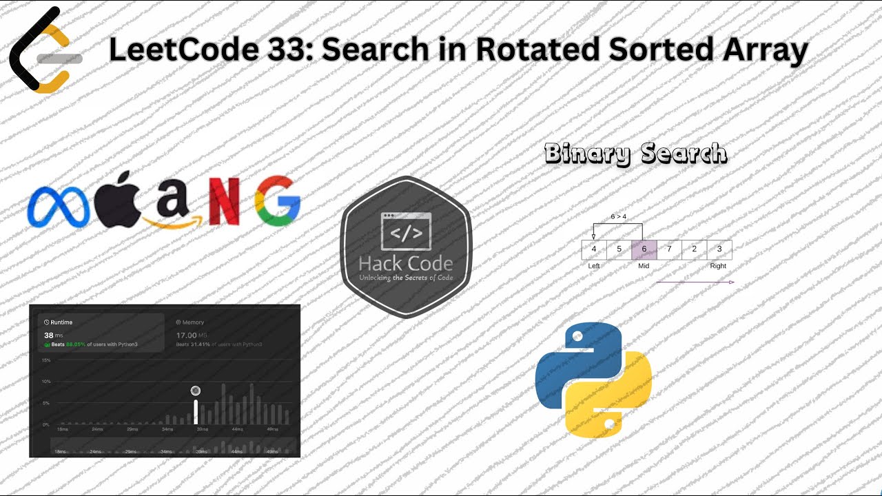 Unlocking Leetcode 33 Solution Search In Rotated Sorted Array Blind
