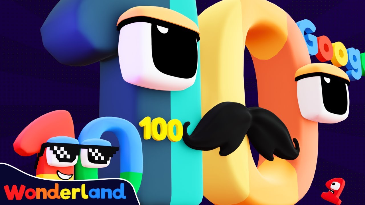 Wonderland Big Numbers One To Googolplex Size Comparison Learn To