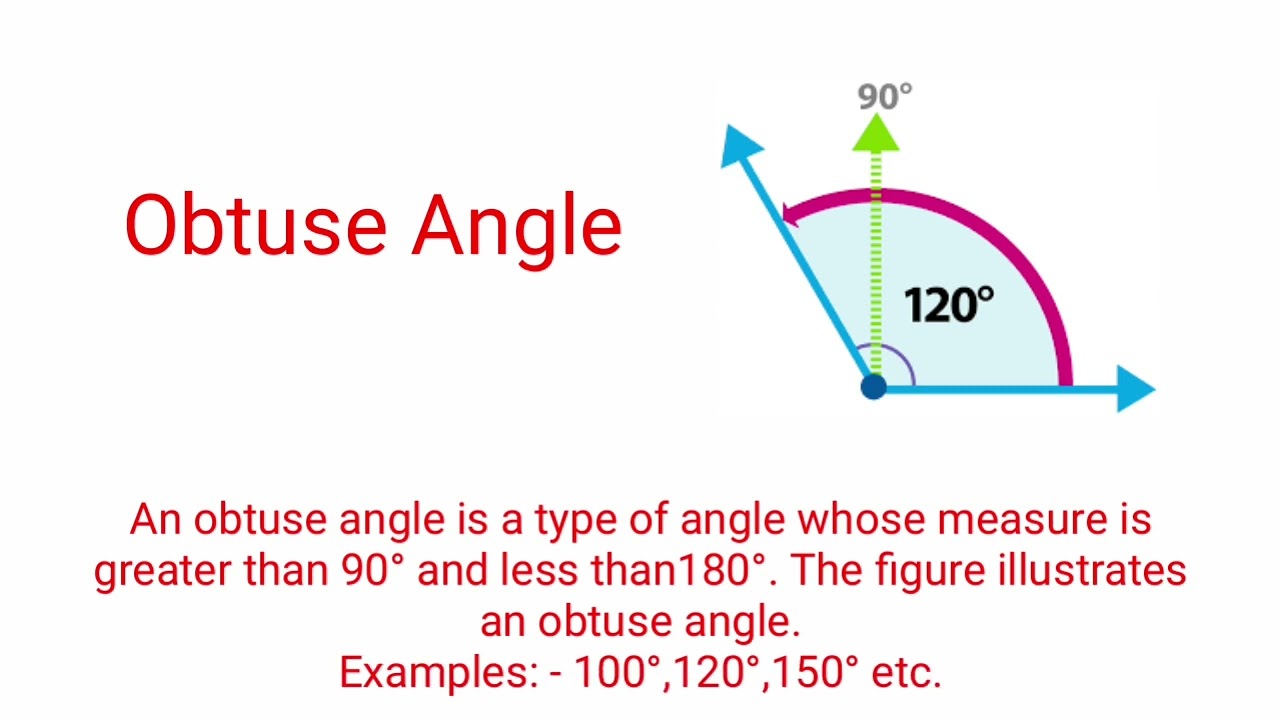 Obtuse Angle Examples How To Name An Angle 4 Simple Ways Geometry