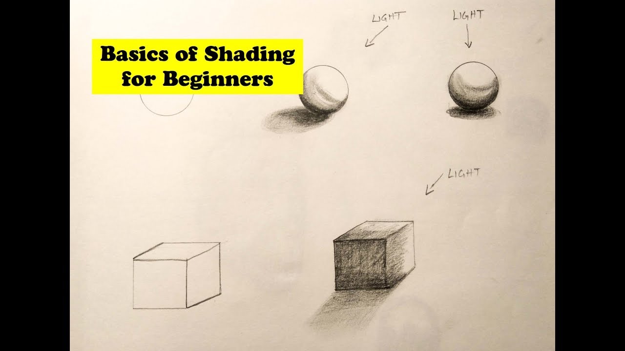 Basic Shading For Beginners