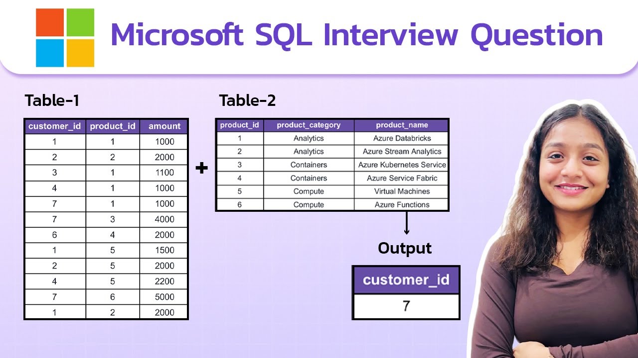 Microsoft Sql Interview Question Find Supercloud Customer Sql
