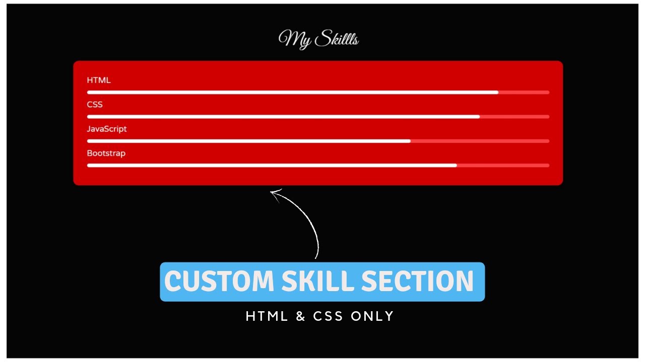 Animated Skills Bar Html Animated Skills Bar Using Html And Css Hgjv