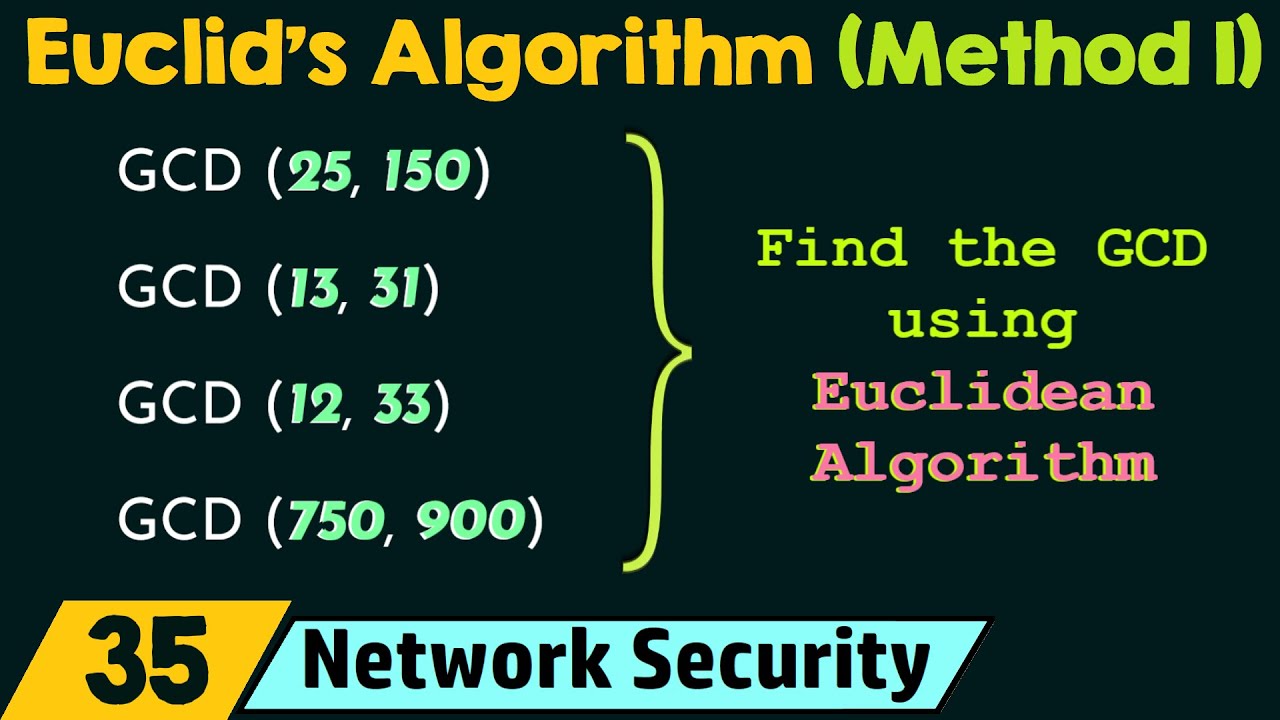 Gcd Euclidean Algorithm Method 1 Youtube