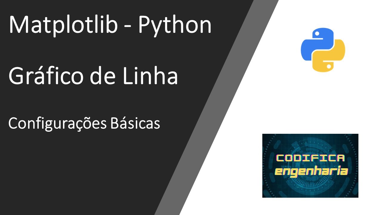 Matplotlib Python Gráfico Linha Youtube