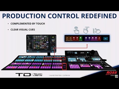 Ross Touchdrive Carbonite 52 Mins Youtube