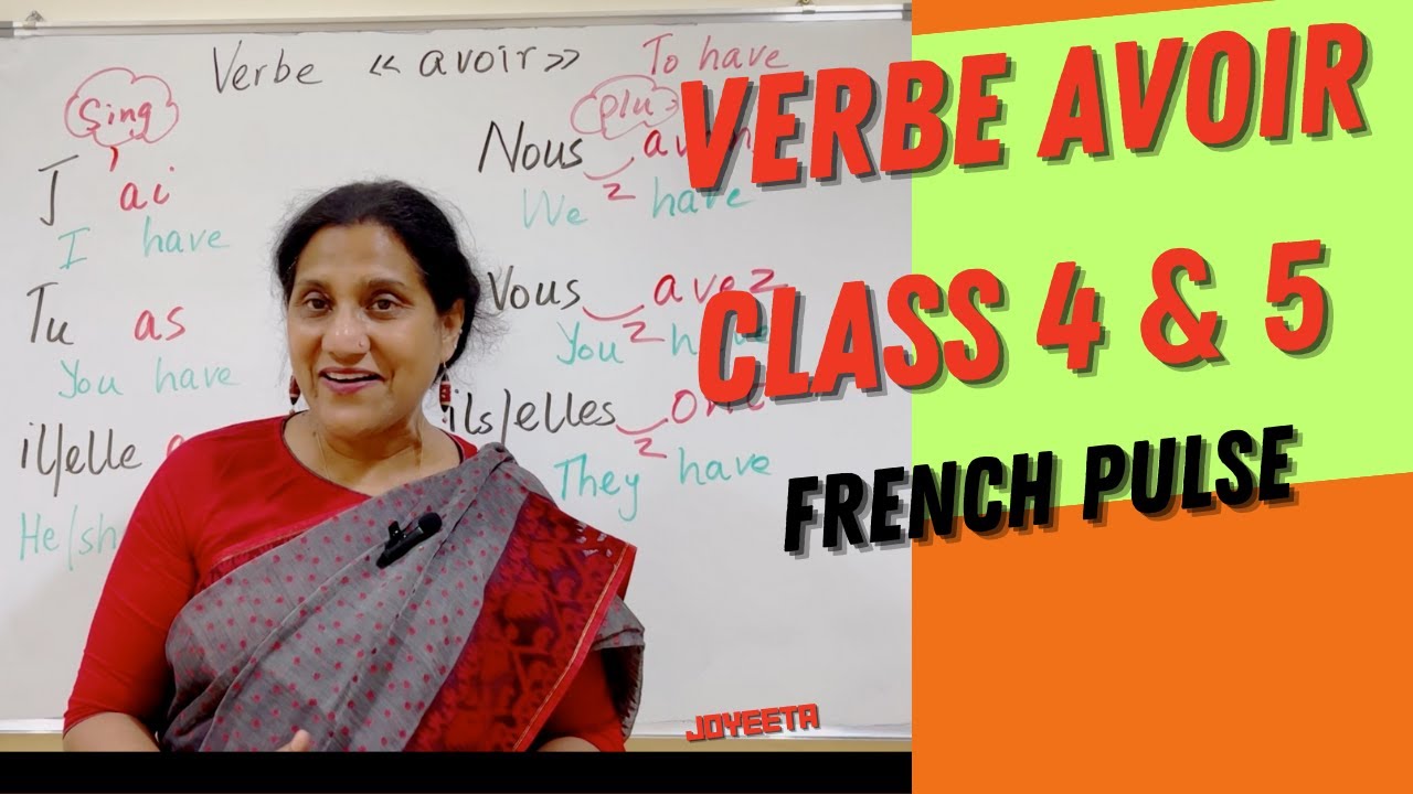 Verbe Avoir Youtube