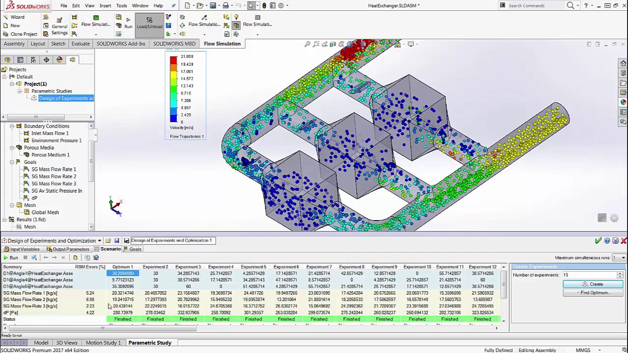 Using Solidworks Flow Simulation Australiaroom