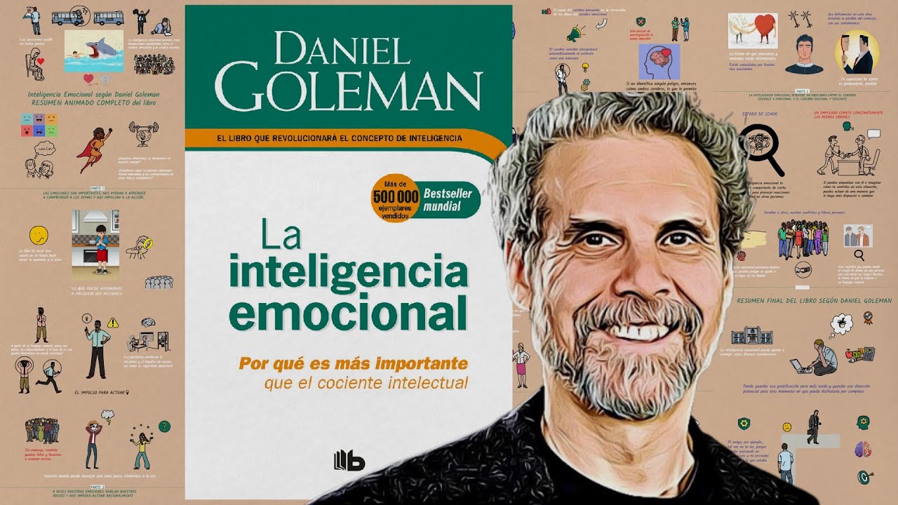 Inteligencia Emocional Por Daniel Goleman Resumen Animado 52 Off