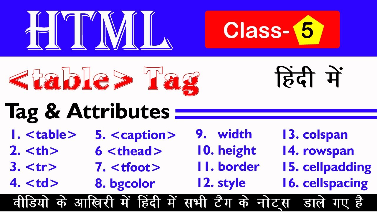 Table Tag With All Attributes In Hindi With Hindi Notes Youtube