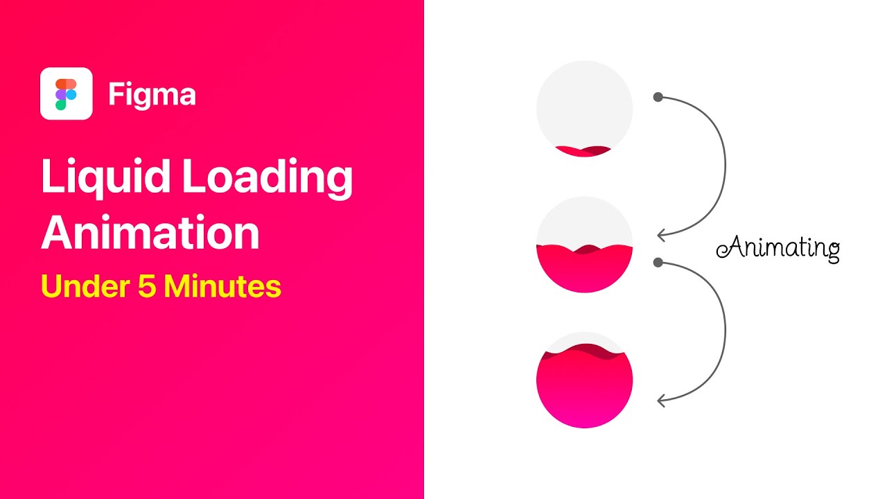 Design Liquid Loading Animation In Figma Secret Trick Youtube