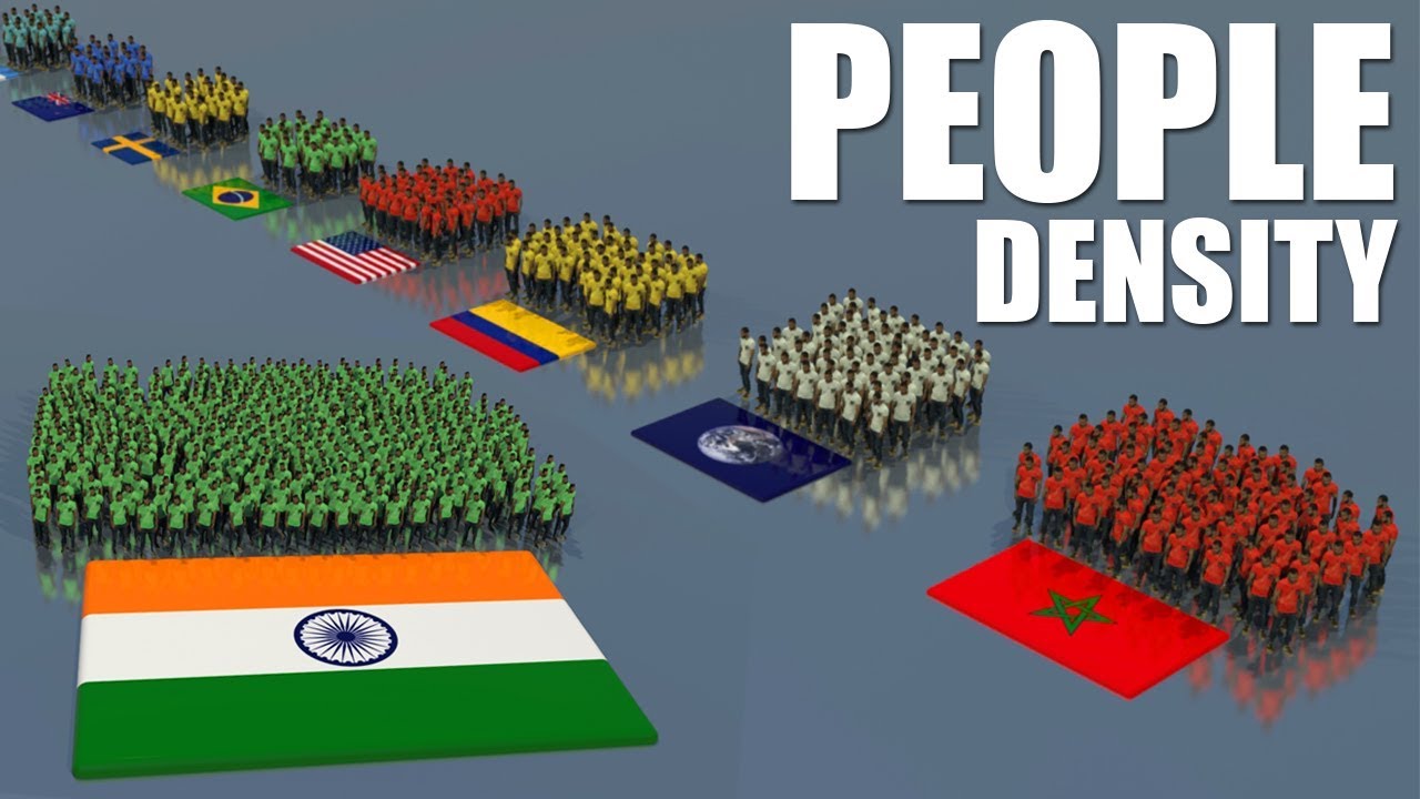 People Density Per Country Population Comparision Youtube