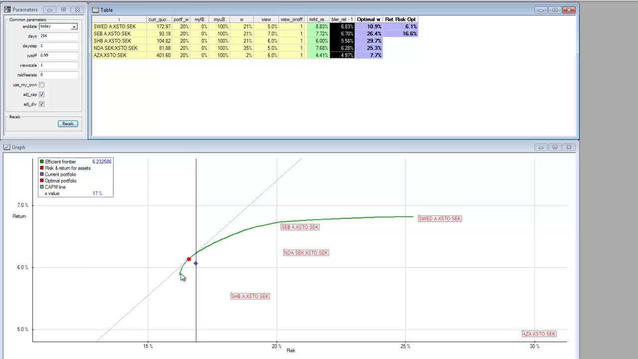 Quantlab Black Litterman Portfolio Optimization Youtube