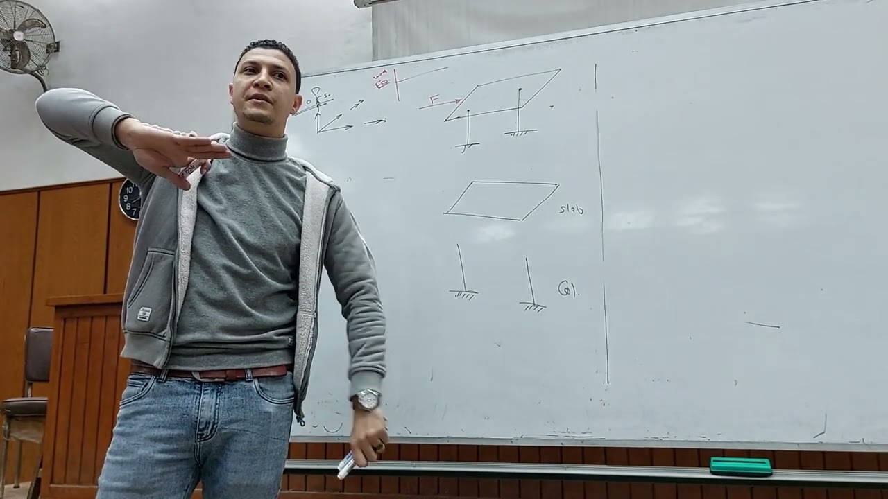 Sec 2 Part 2 Youtube