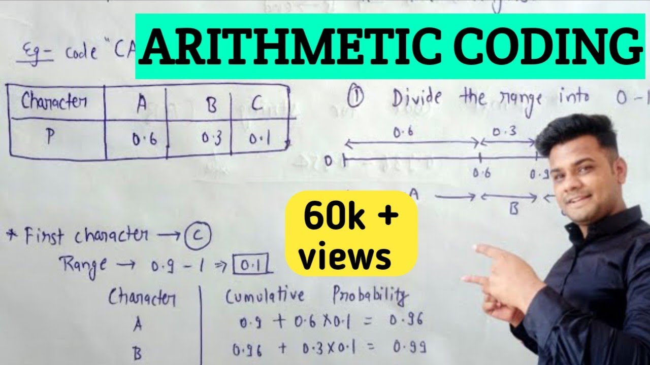 Arithmetic Coding With Example In Digital Image Processing Lec 30