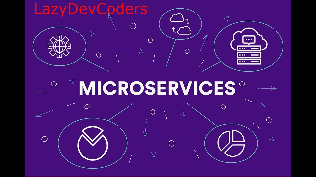 Part 1 Introduction Youtube