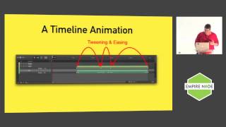 These Bots Are Made For Walkin Empirenode 2014 Devconf Net