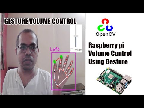 Gesture Volume Control Opencv Python Computer Vision Raspberry Pi