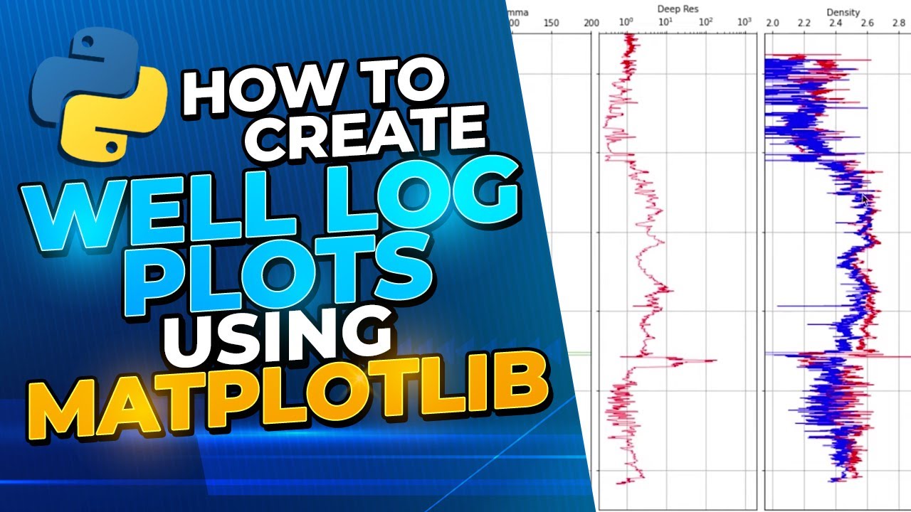 Creating Well Log Plots With Matplotlib In Python Youtube