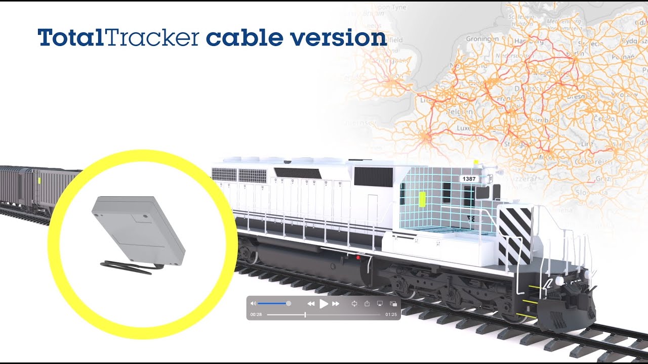 Solution For Railways Youtube