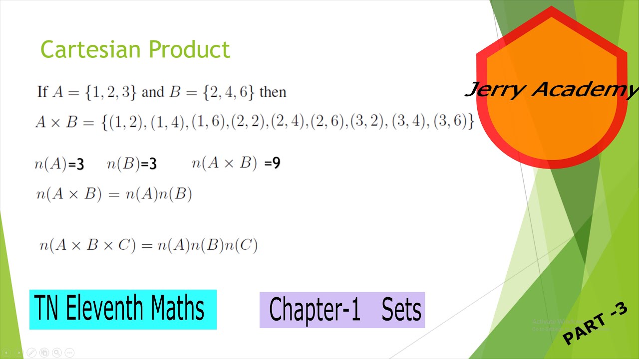 Cartesian Product Explained At Dane Figueroa Blog