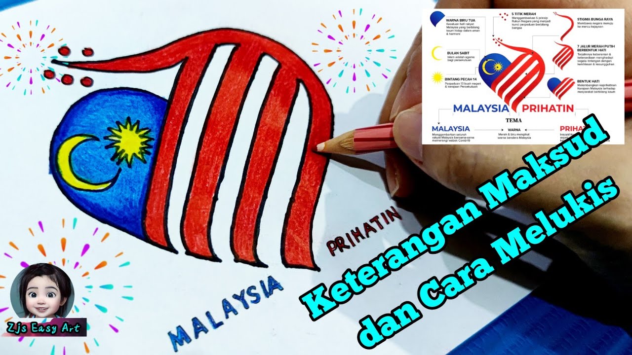 Cara Melukis Logo Malaysia Prihatin Tema Hari Kebangsaan Ke 64 Tahun ... Cara Melukis Logo Malaysia Prihatin Tema Hari Kebangsaan Ke 64 Tahun ...