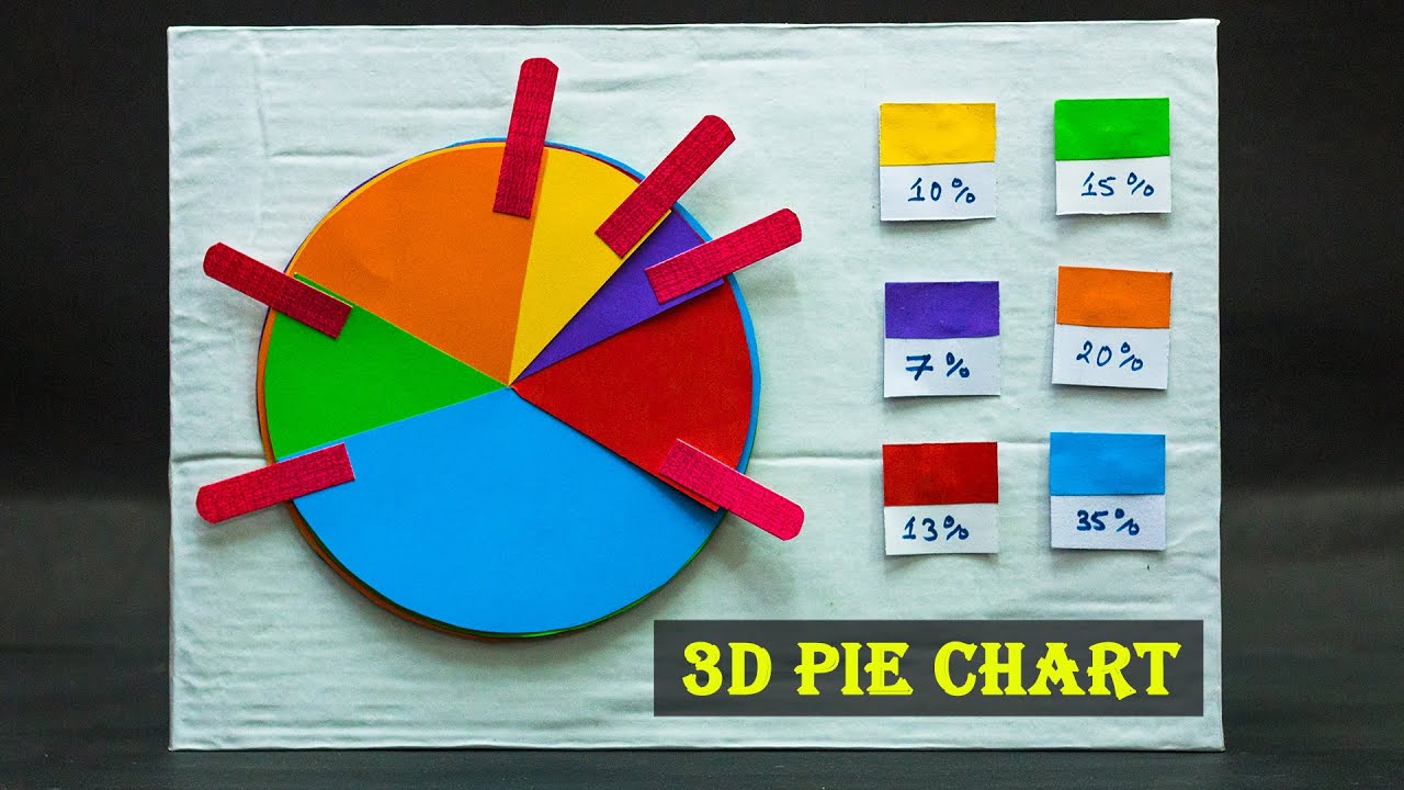 School Projects 3d Pie Chart Youtube