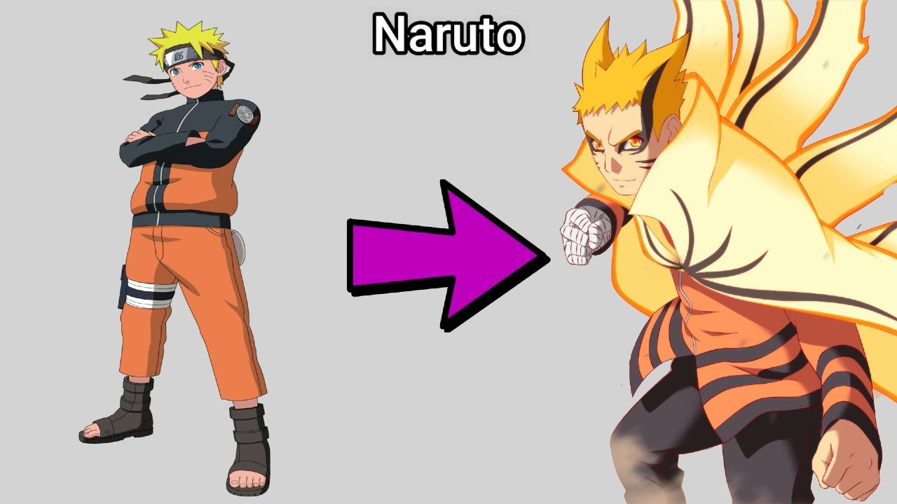 Naruto Boruto Characters Final Forms Part 2 Shinobi World Youtube