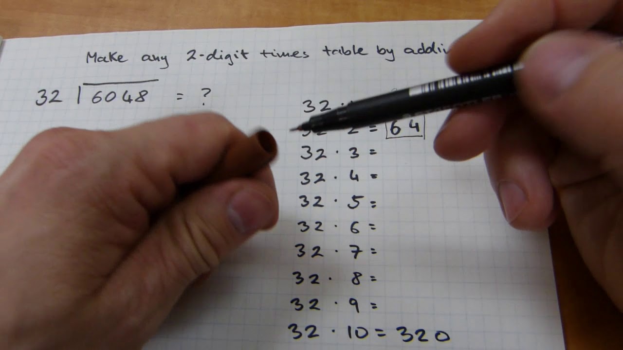 Multiplication Trick Youtube