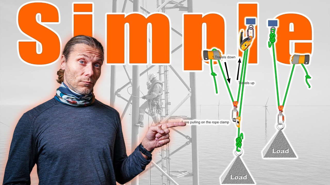 This Is How Simple Pulley Systems Work Rope Access Rigging Youtube