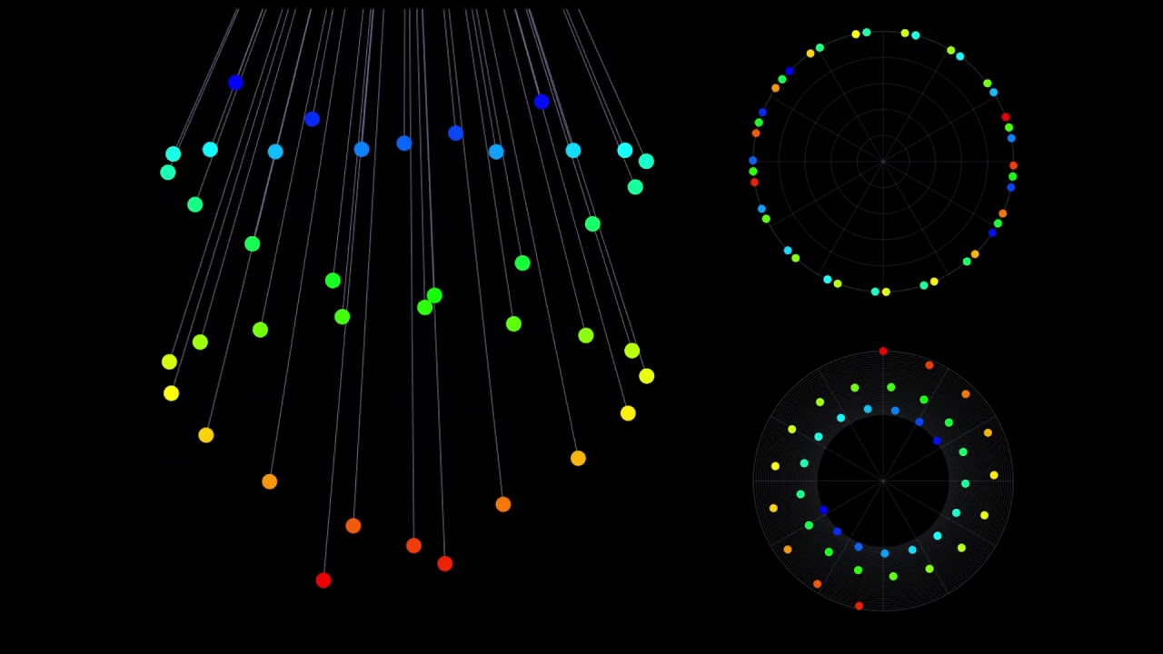 Pendulum Waves Youtube