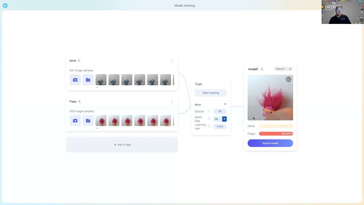 Ucode Tutorials How To Create A Machine Learning Model With Ucode