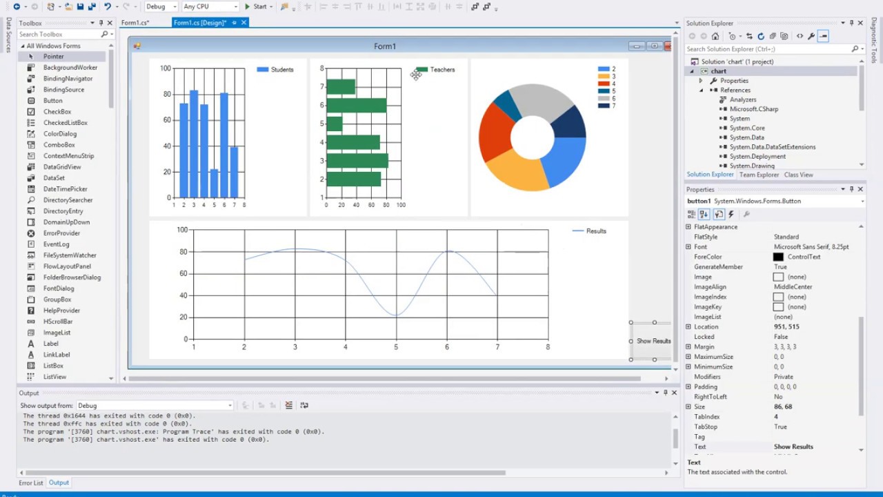 C Charts Graphs Visual Studio Youtube