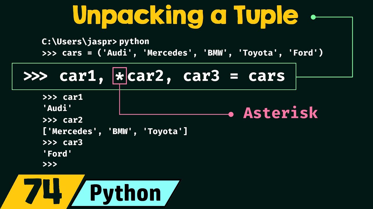 Unpacking A Tuple In Python Youtube