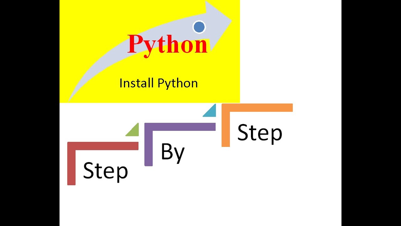 Learn Python Step By Step Install Python Step 2 Youtube