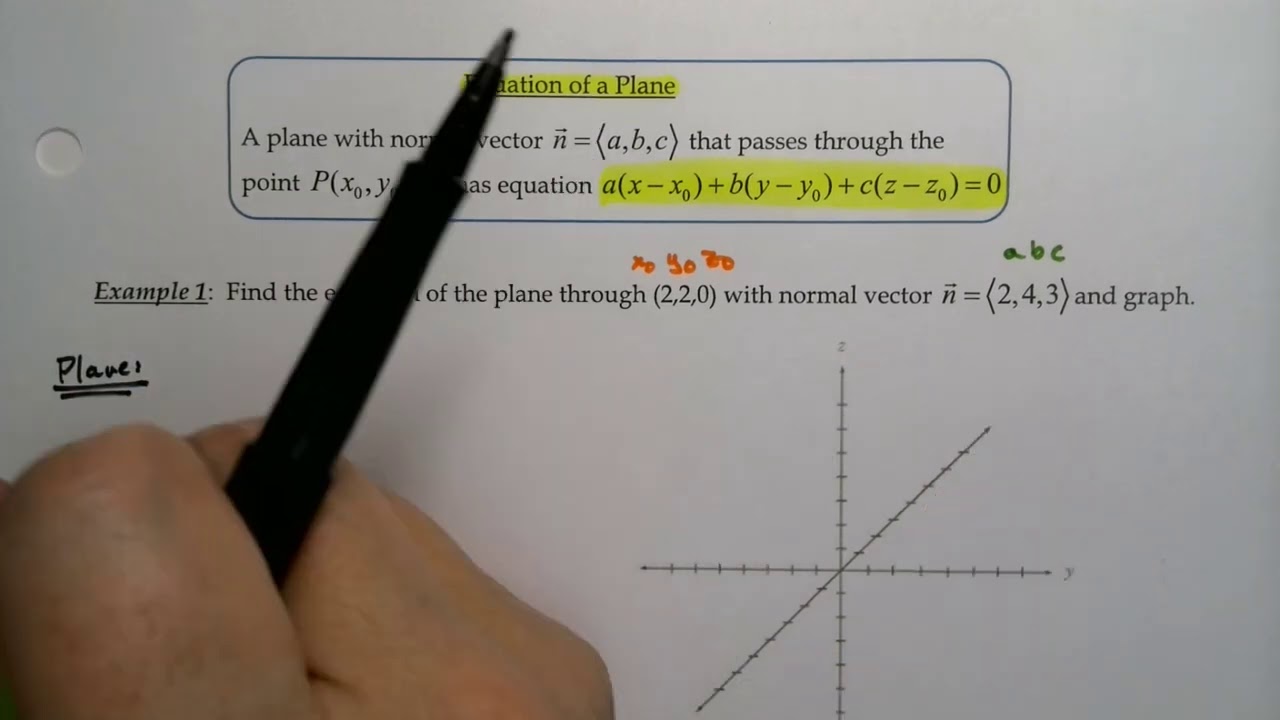 Mat 251 13 5b 13 6 2e 12 1 Part 1 Fa20 Youtube