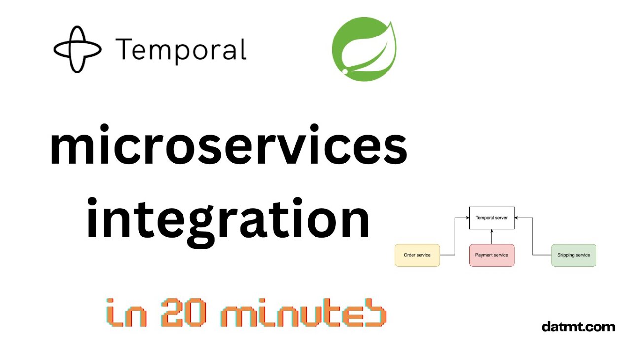Integrate Temporal To Spring Boot Microservices Youtube