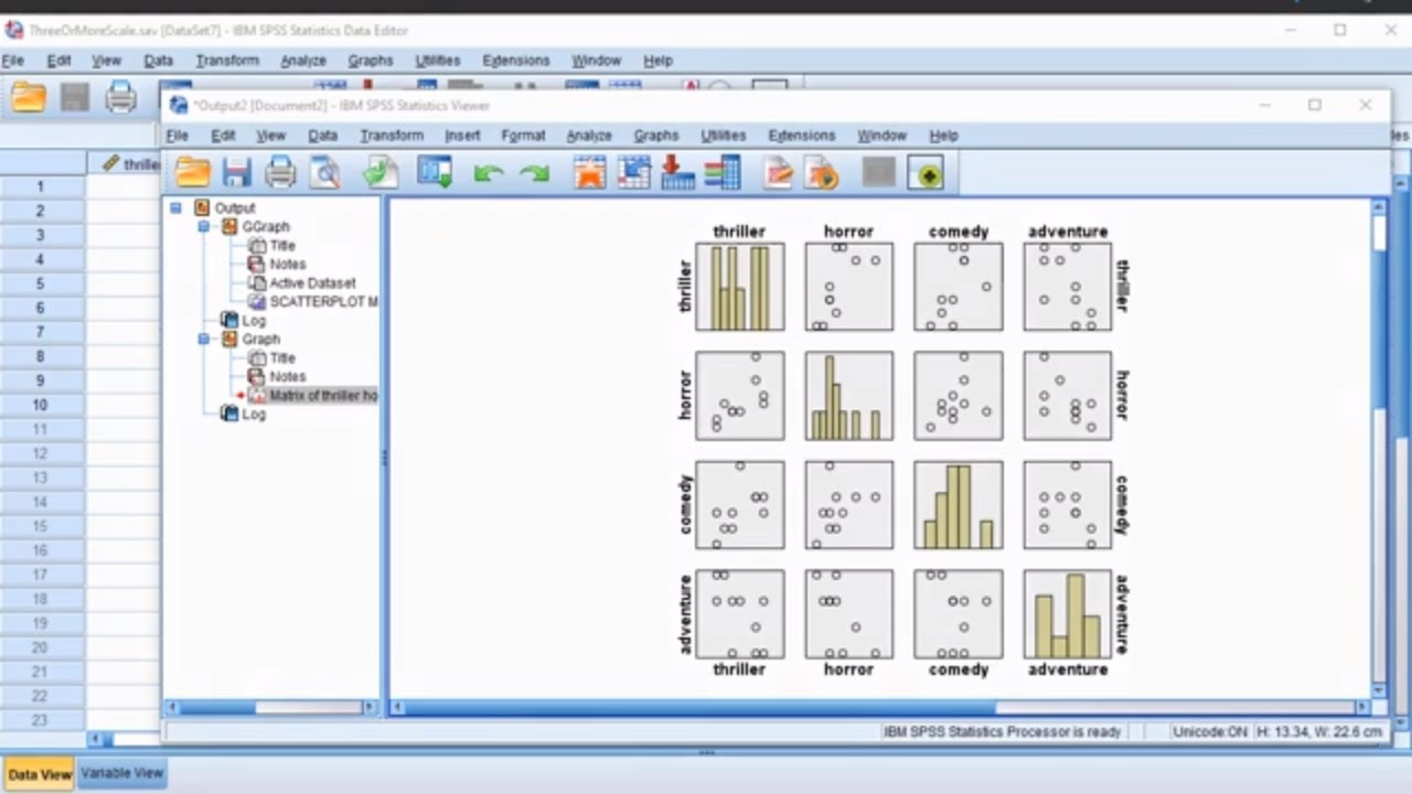 Spss Scatter Plot Matrix Via Graphboard Youtube
