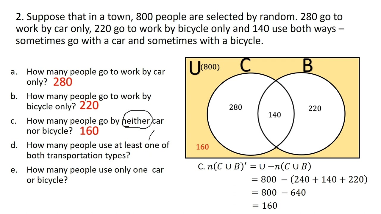 Problem Solving Of Sets With 2 Circles Venn Diagram Youtube