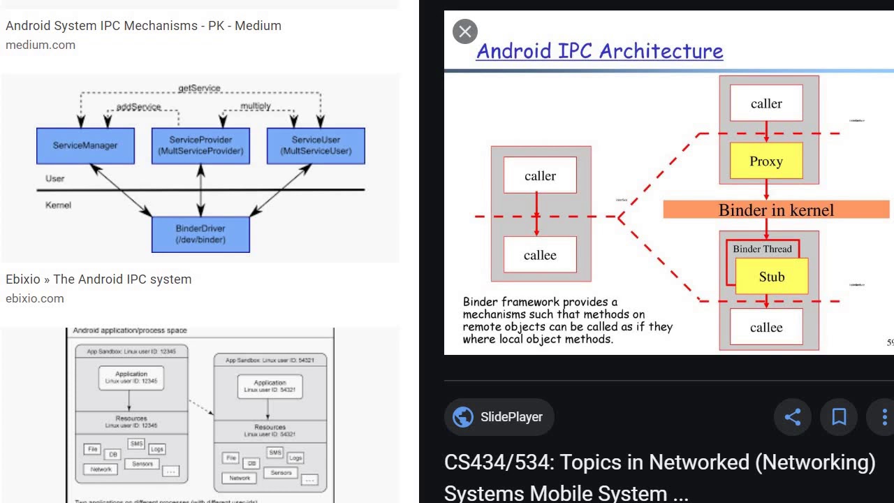 Android Ipc Inter Process Communication Youtube