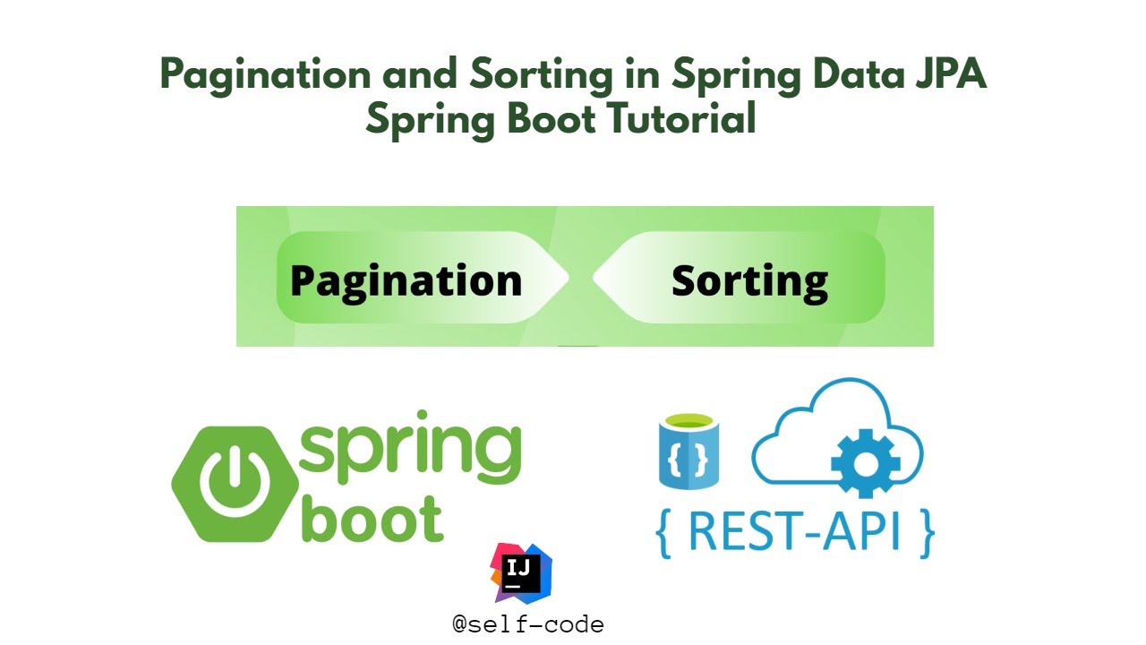 Rafael Ribeiro On Linkedin Java Springboot Restapis Pagination