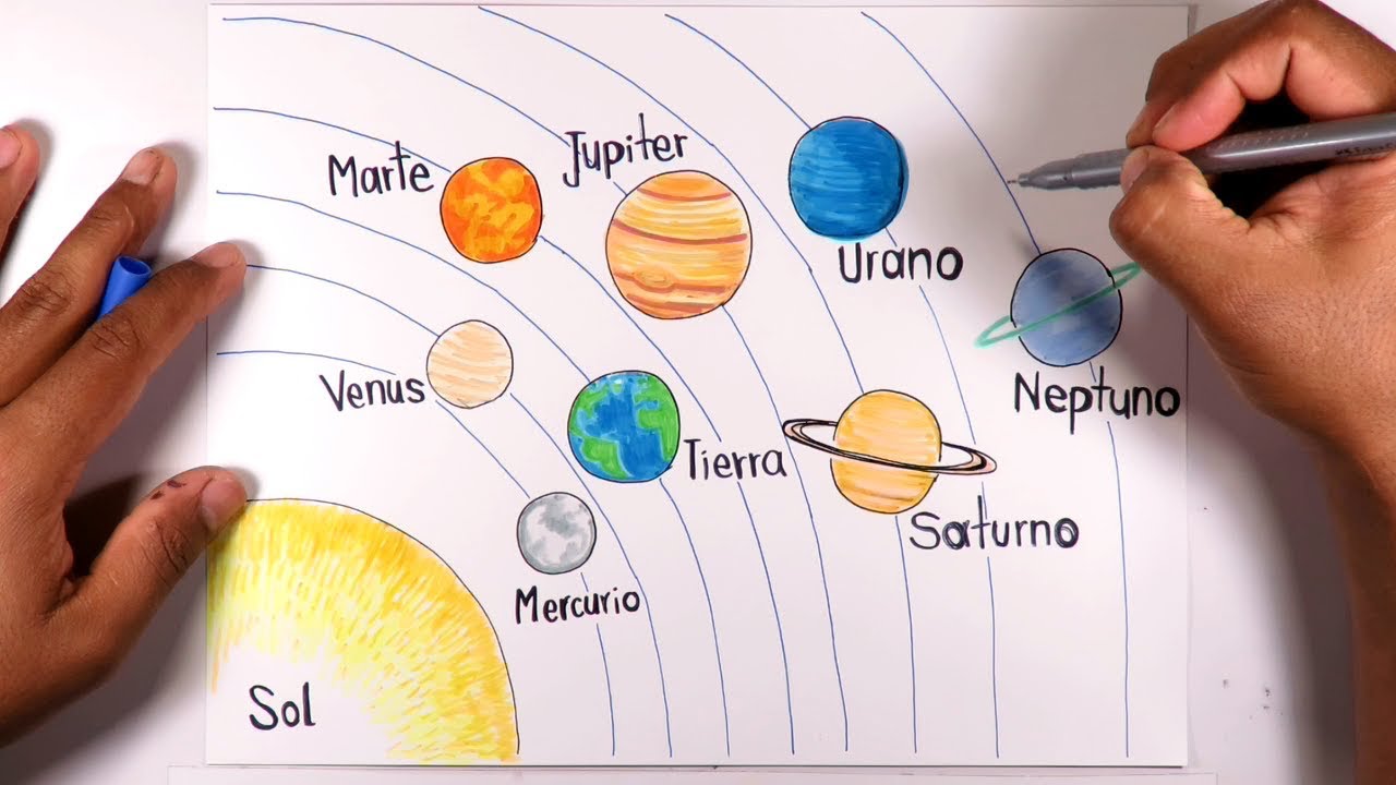 Aprende A Dibujar Y Pintar Fácil El Sistema Solar Youtube