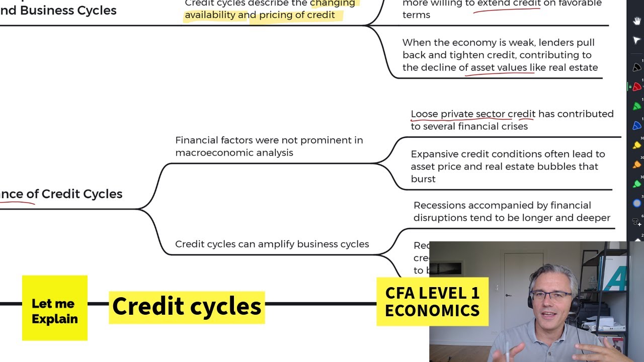 Credit Cycles For The Cfa Level 1 Exam Youtube
