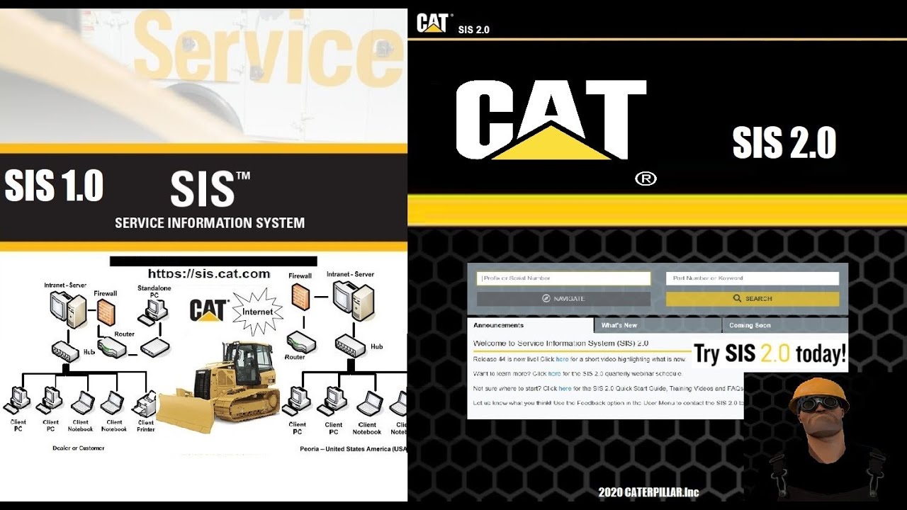 Tutorial Caterpillar Service Information System Sis 2 0 2020 Youtube