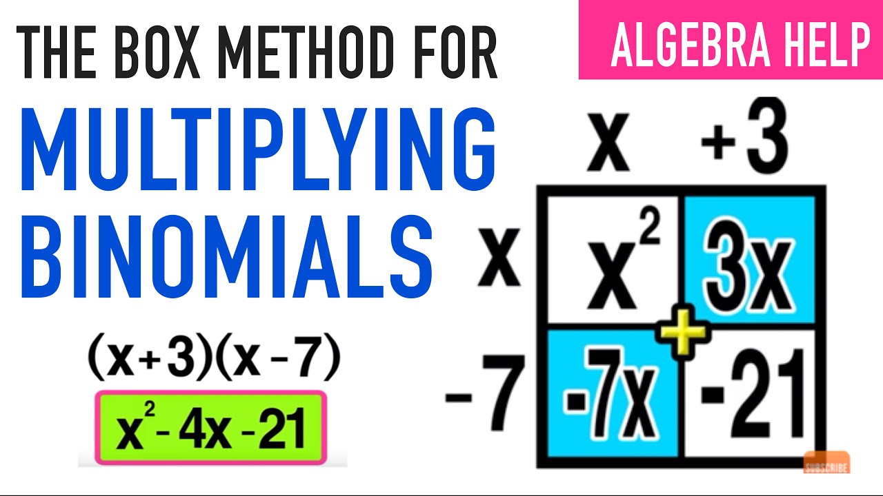 Worksheet Multiplying Binomials Foil Box Method Mastery Guide