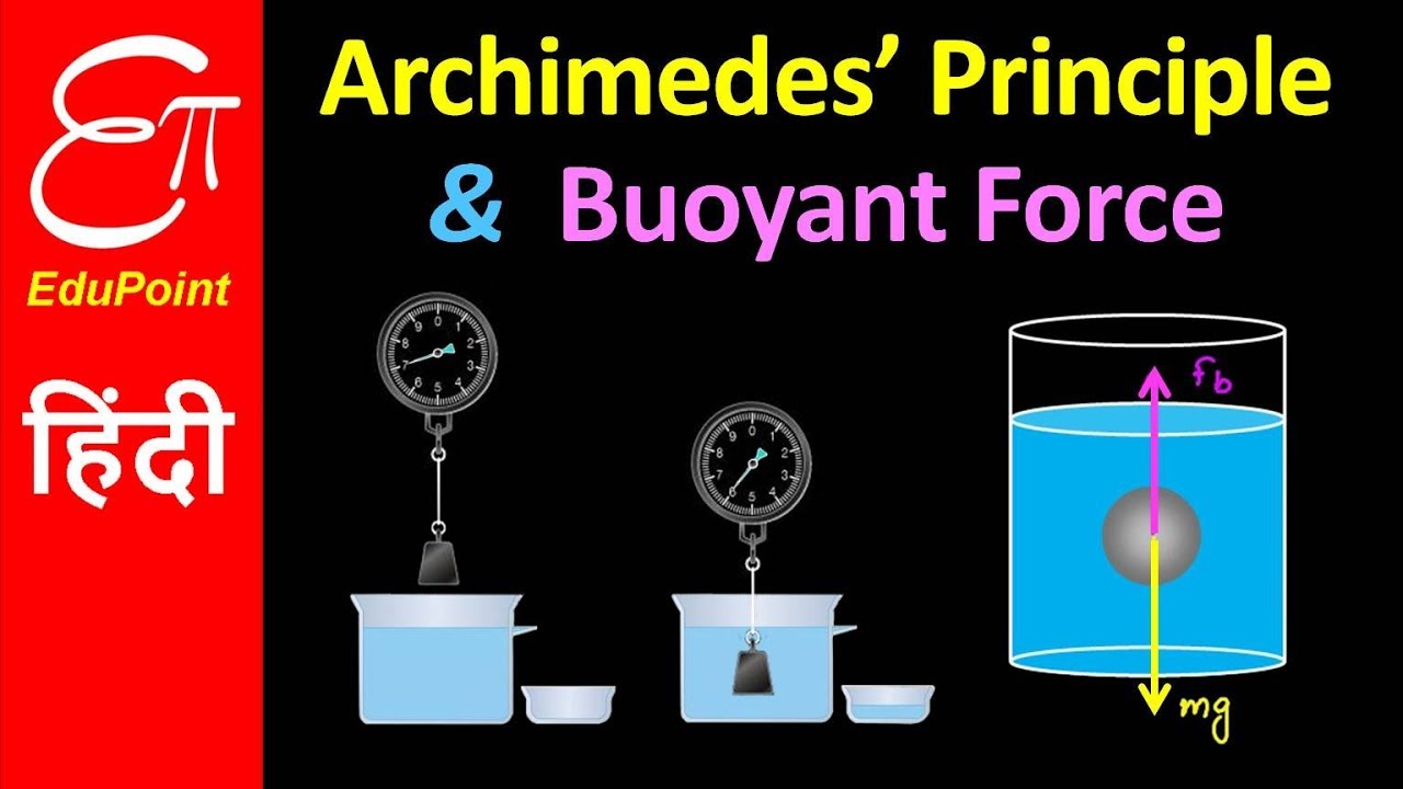 Archimedes Principle Explained