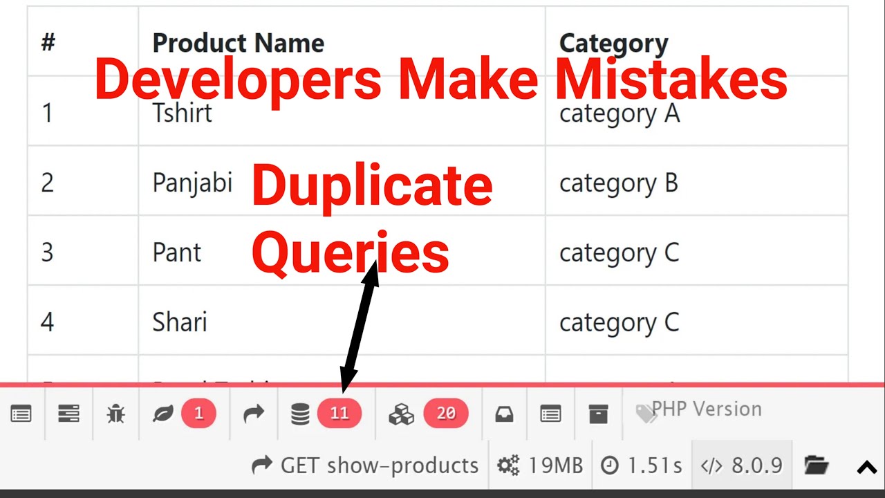 Laravel Eloquent Performance Issue Mistakes Developers Make By