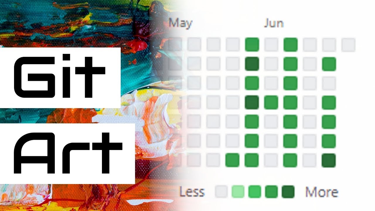 How I Created A Github Art Custom Message Display On Github