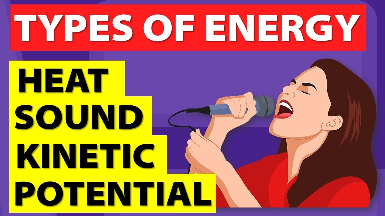 Types Of Energy Physics Youtube