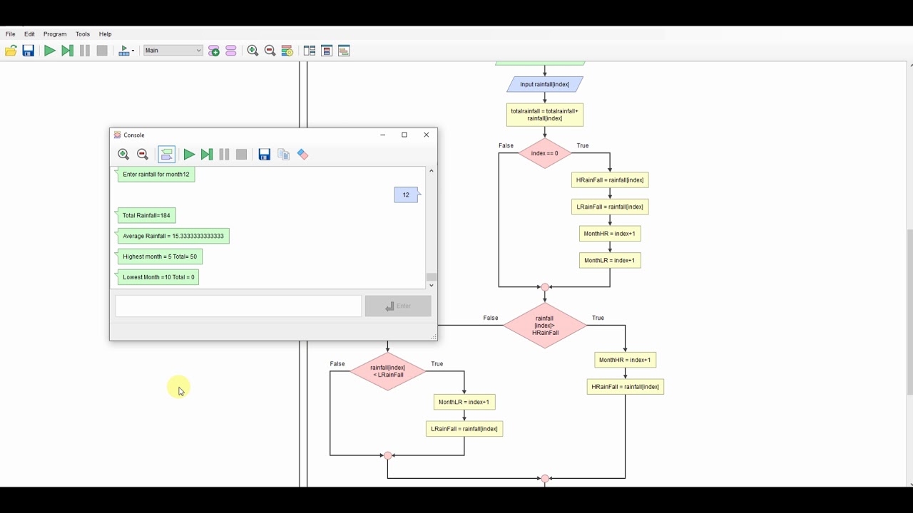 Flowgorithm Sdev 140 Rainfall Task S09 Youtube