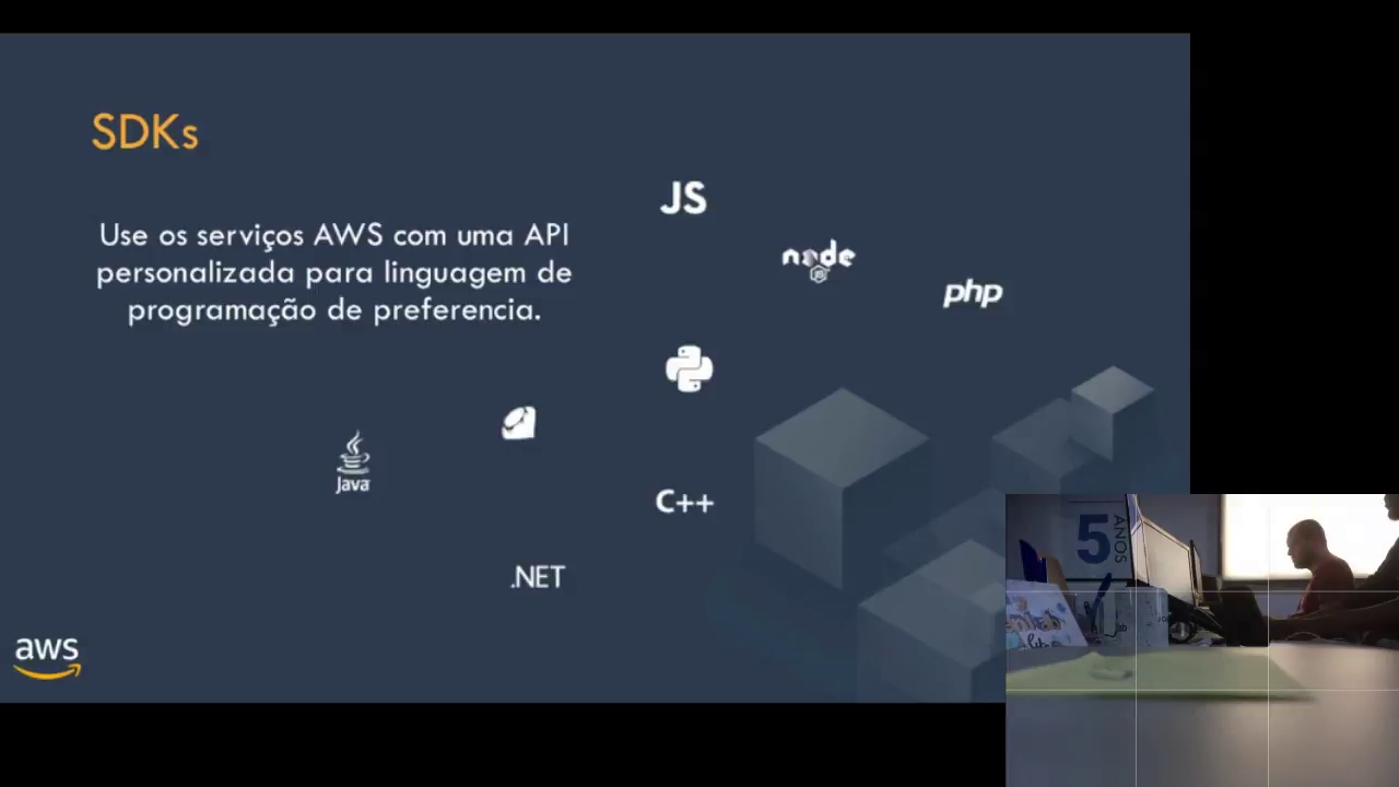 Transmissão Ao Vivo De Tokenlab Design Youtube